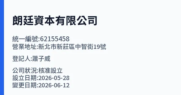朗廷資本有限公司的照片-統編 62155458(新北市) 公司登記資料與營業項目詳細圖表