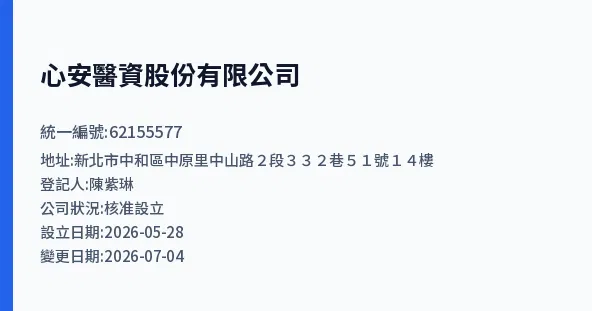心安醫資股份有限公司的照片-統編 62155577(新北市) 公司登記資料與營業項目詳細圖表