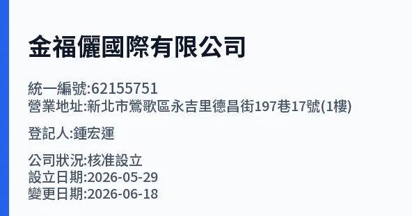 金福儷國際有限公司的照片-統編 62155751(新北市) 公司登記資料與營業項目詳細圖表