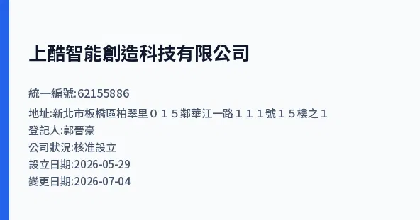 上酷智能創造科技有限公司的照片-統編 62155886(新北市) 公司登記資料與營業項目詳細圖表
