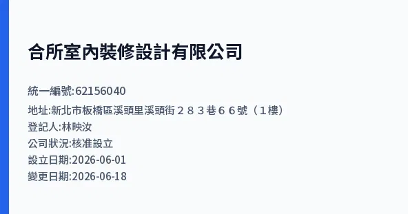 合所室內裝修設計有限公司的照片-統編 62156040(新北市) 公司登記資料與營業項目詳細圖表