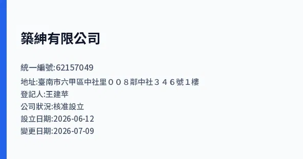 築紳有限公司的照片-統編 62157049(臺南市) 公司登記資料與營業項目詳細圖表