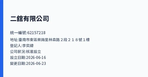 二舘有限公司的照片-統編 62157218(臺南市) 公司登記資料與營業項目詳細圖表