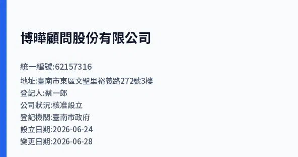 博曄顧問股份有限公司的照片-統編 62157316(臺南市) 公司登記資料與營業項目詳細圖表