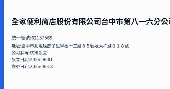 全家便利商店股份有限公司台中市第八一六分公司的照片-統編 62157569(臺中市) 公司登記資料與營業項目詳細圖表