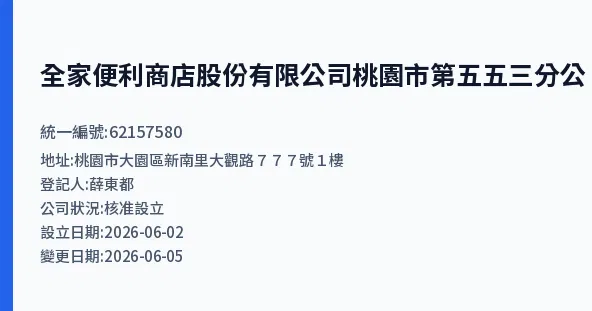 全家便利商店股份有限公司桃園市第五五三分公的照片-統編 62157580(桃園市) 公司登記資料與營業項目詳細圖表
