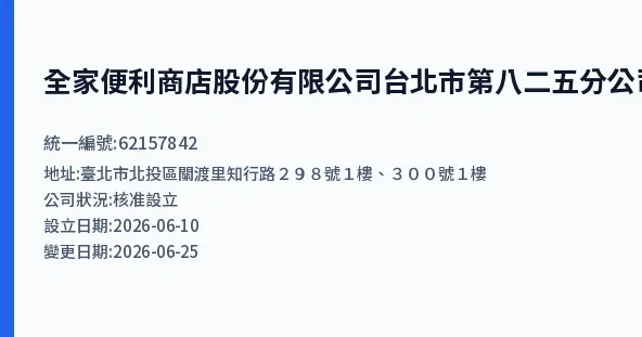 全家便利商店股份有限公司台北市第八二五分公司的照片-統編 62157842(臺北市) 公司登記資料與營業項目詳細圖表