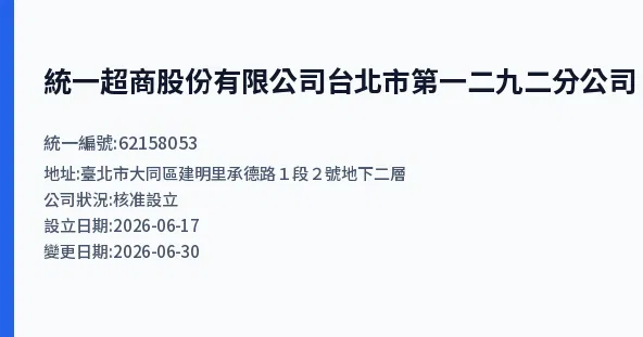 統一超商股份有限公司台北市第一二九二分公司的照片-統編 62158053(臺北市) 公司登記資料與營業項目詳細圖表