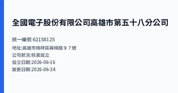 全國電子股份有限公司高雄市第五十八分公司的照片-統編 62158125(高雄市) 公司登記資料與營業項目詳細圖表