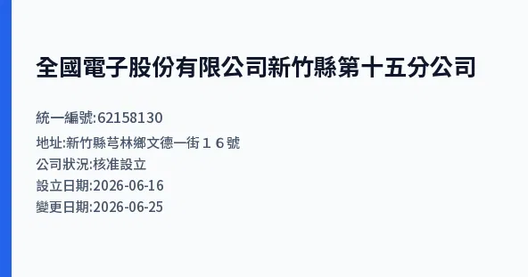 全國電子股份有限公司新竹縣第十五分公司的照片-統編 62158130(新竹縣) 公司登記資料與營業項目詳細圖表