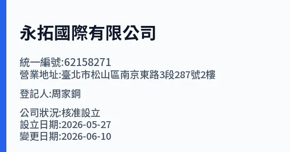 永拓國際有限公司的照片-統編 62158271(臺北市) 公司登記資料與營業項目詳細圖表