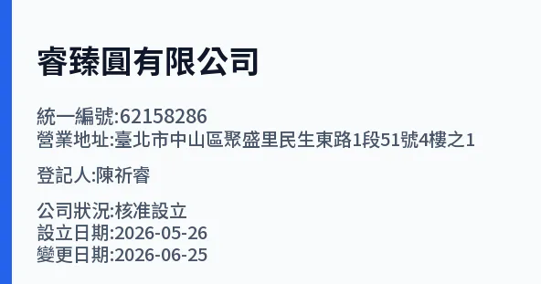 睿臻圓有限公司的照片-統編 62158286(臺北市) 公司登記資料與營業項目詳細圖表