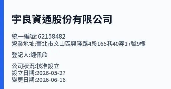 宇良資通股份有限公司的照片-統編 62158482(臺北市) 公司登記資料與營業項目詳細圖表