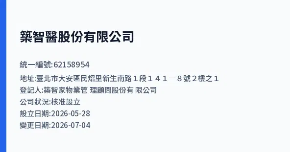 築智醫股份有限公司的照片-統編 62158954(臺北市) 公司登記資料與營業項目詳細圖表