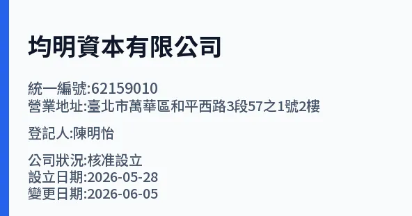 均明資本有限公司的照片-統編 62159010(臺北市) 公司登記資料與營業項目詳細圖表