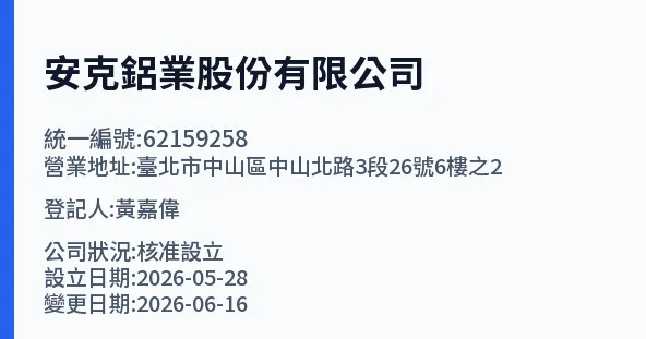安克鋁業股份有限公司的照片-統編 62159258(臺北市) 公司登記資料與營業項目詳細圖表