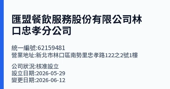 匯盟餐飲服務股份有限公司林口忠孝分公司的照片-統編 62159481(新北市) 公司登記資料與營業項目詳細圖表