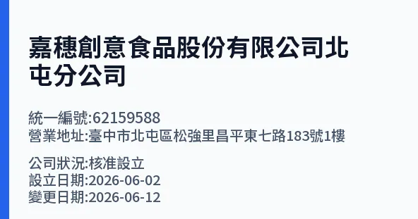 嘉穗創意食品股份有限公司北屯分公司的照片-統編 62159588(臺中市) 公司登記資料與營業項目詳細圖表