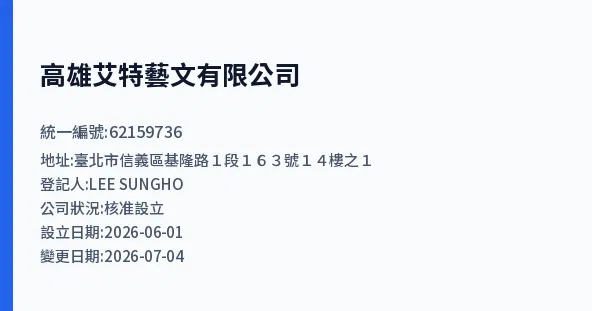 高雄艾特藝文有限公司的照片-統編 62159736(臺北市) 公司登記資料與營業項目詳細圖表