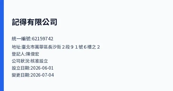 記得有限公司的照片-統編 62159742(臺北市) 公司登記資料與營業項目詳細圖表