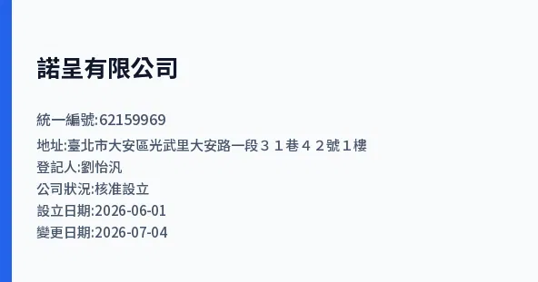 諾呈有限公司的照片-統編 62159969(臺北市) 公司登記資料與營業項目詳細圖表