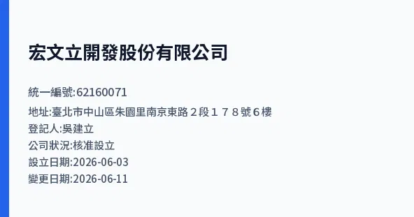 宏文立開發股份有限公司的照片-統編 62160071(臺北市) 公司登記資料與營業項目詳細圖表