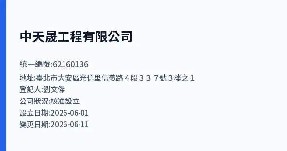 中天晟工程有限公司的照片-統編 62160136(臺北市) 公司登記資料與營業項目詳細圖表