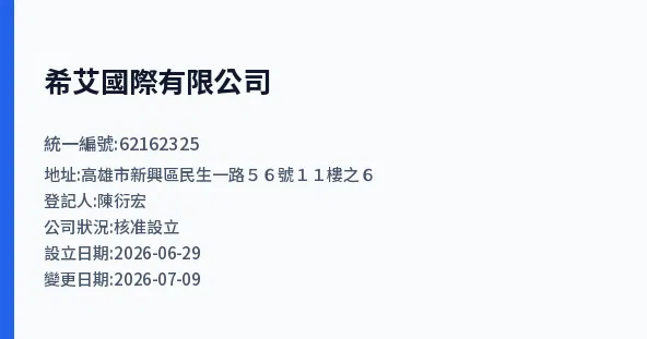 希艾國際有限公司的照片-統編 62162325(高雄市) 公司登記資料與營業項目詳細圖表