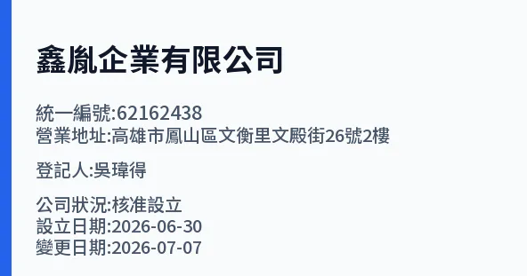 鑫胤企業有限公司的照片-統編 62162438(高雄市) 公司登記資料與營業項目詳細圖表