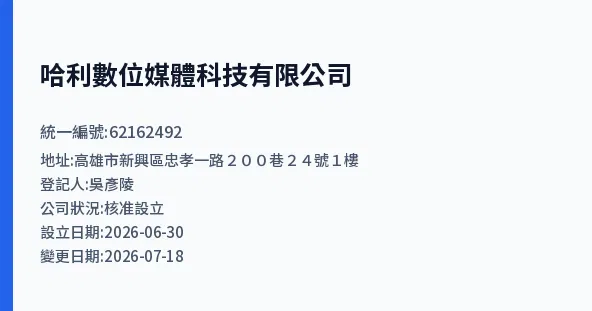 哈利數位媒體科技有限公司的照片-統編 62162492(高雄市) 公司登記資料與營業項目詳細圖表