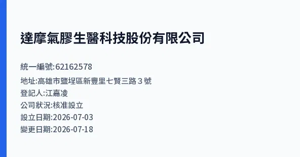 達摩氣膠生醫科技股份有限公司的照片-統編 62162578(高雄市) 公司登記資料與營業項目詳細圖表