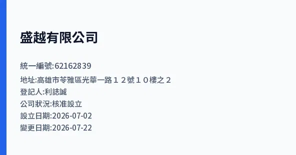 盛越有限公司的照片-統編 62162839(高雄市) 公司登記資料與營業項目詳細圖表