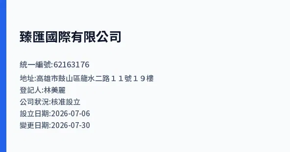 臻匯國際有限公司的照片-統編 62163176(高雄市) 公司登記資料與營業項目詳細圖表