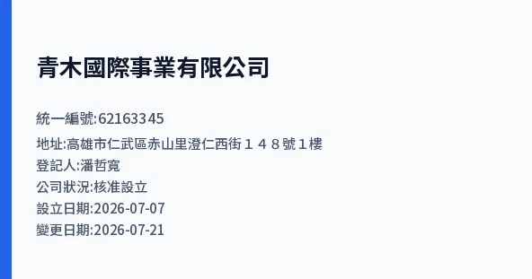 青木國際事業有限公司的照片-統編 62163345(高雄市) 公司登記資料與營業項目詳細圖表