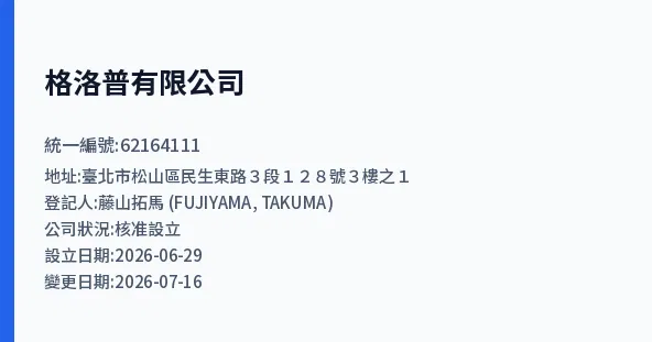 格洛普有限公司的照片-統編 62164111(臺北市) 公司登記資料與營業項目詳細圖表