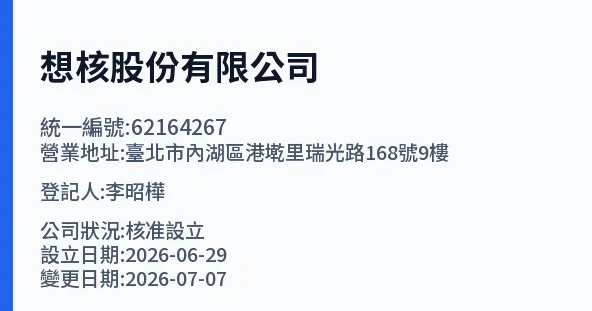 想核股份有限公司的照片-統編 62164267(臺北市) 公司登記資料與營業項目詳細圖表