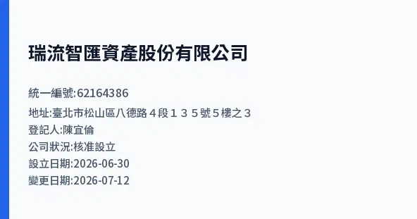 瑞流智匯資產股份有限公司的照片-統編 62164386(臺北市) 公司登記資料與營業項目詳細圖表