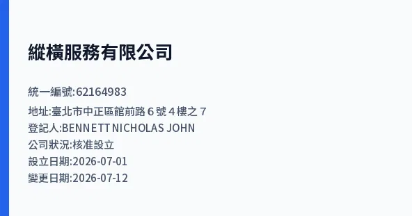 縱橫服務有限公司的照片-統編 62164983(臺北市) 公司登記資料與營業項目詳細圖表