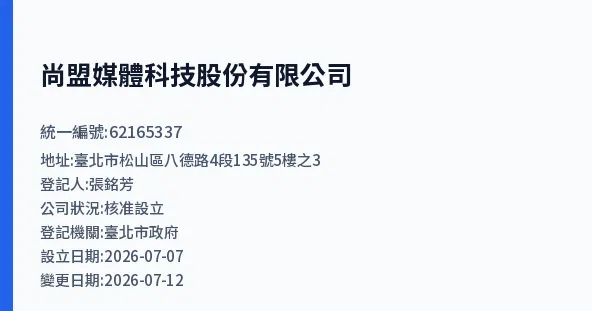 尚盟媒體科技股份有限公司的照片-統編 62165337(臺北市) 公司登記資料與營業項目詳細圖表