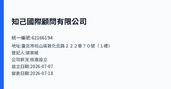 知己國際顧問有限公司的照片-統編 62166194(臺北市) 公司登記資料與營業項目詳細圖表