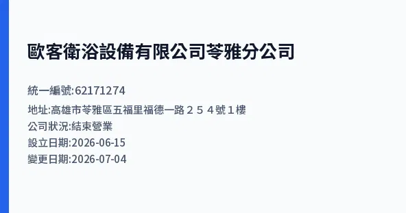 歐客衛浴設備有限公司苓雅分公司的照片-統編 62171274(高雄市) 公司登記資料與營業項目詳細圖表