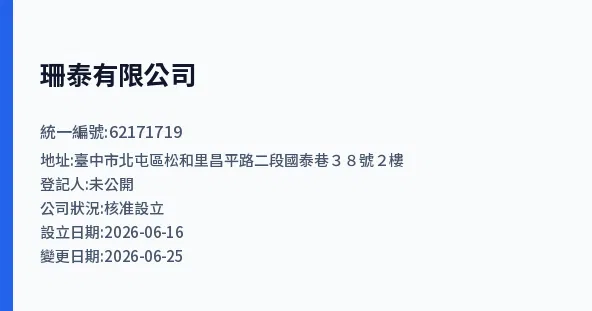 珊泰有限公司的照片-統編 62171719(臺中市) 公司登記資料與營業項目詳細圖表