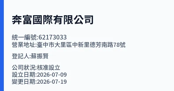 奔富國際有限公司的照片-統編 62173033(臺中市) 公司登記資料與營業項目詳細圖表