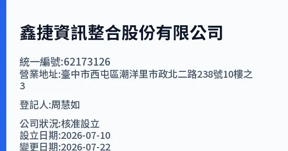 鑫捷資訊整合股份有限公司的照片-統編 62173126(臺中市) 公司登記資料與營業項目詳細圖表