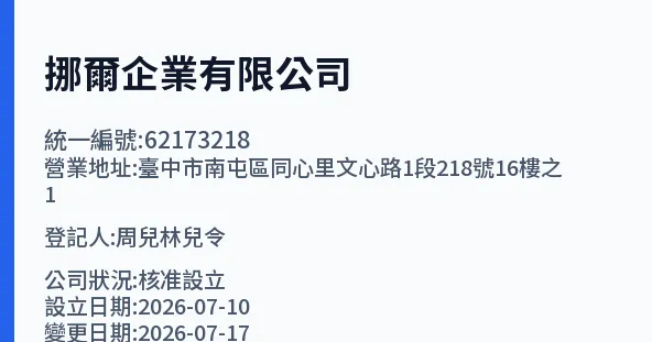 挪爾企業有限公司的照片-統編 62173218(臺中市) 公司登記資料與營業項目詳細圖表