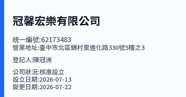 冠馨宏樂有限公司的照片-統編 62173483(臺中市) 公司登記資料與營業項目詳細圖表