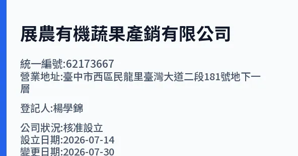 展農有機蔬果產銷有限公司的照片-統編 62173667(臺中市) 公司登記資料與營業項目詳細圖表