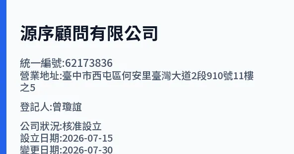 源序顧問有限公司的照片-統編 62173836(臺中市) 公司登記資料與營業項目詳細圖表