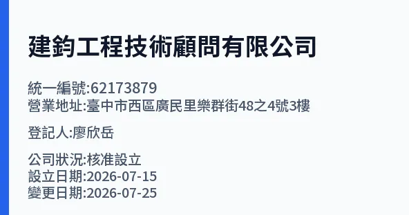 建鈞工程技術顧問有限公司的照片-統編 62173879(臺中市) 公司登記資料與營業項目詳細圖表