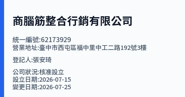 商腦筋整合行銷有限公司的照片-統編 62173929(臺中市) 公司登記資料與營業項目詳細圖表